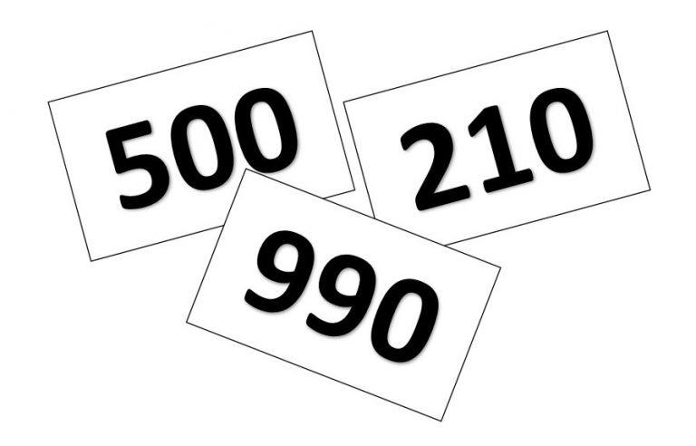 Competitor Numbers - Contestant Numbers - McLaughlin Ribbon Awards